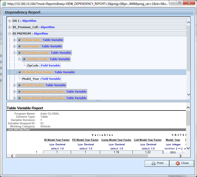 Full Dependency Report